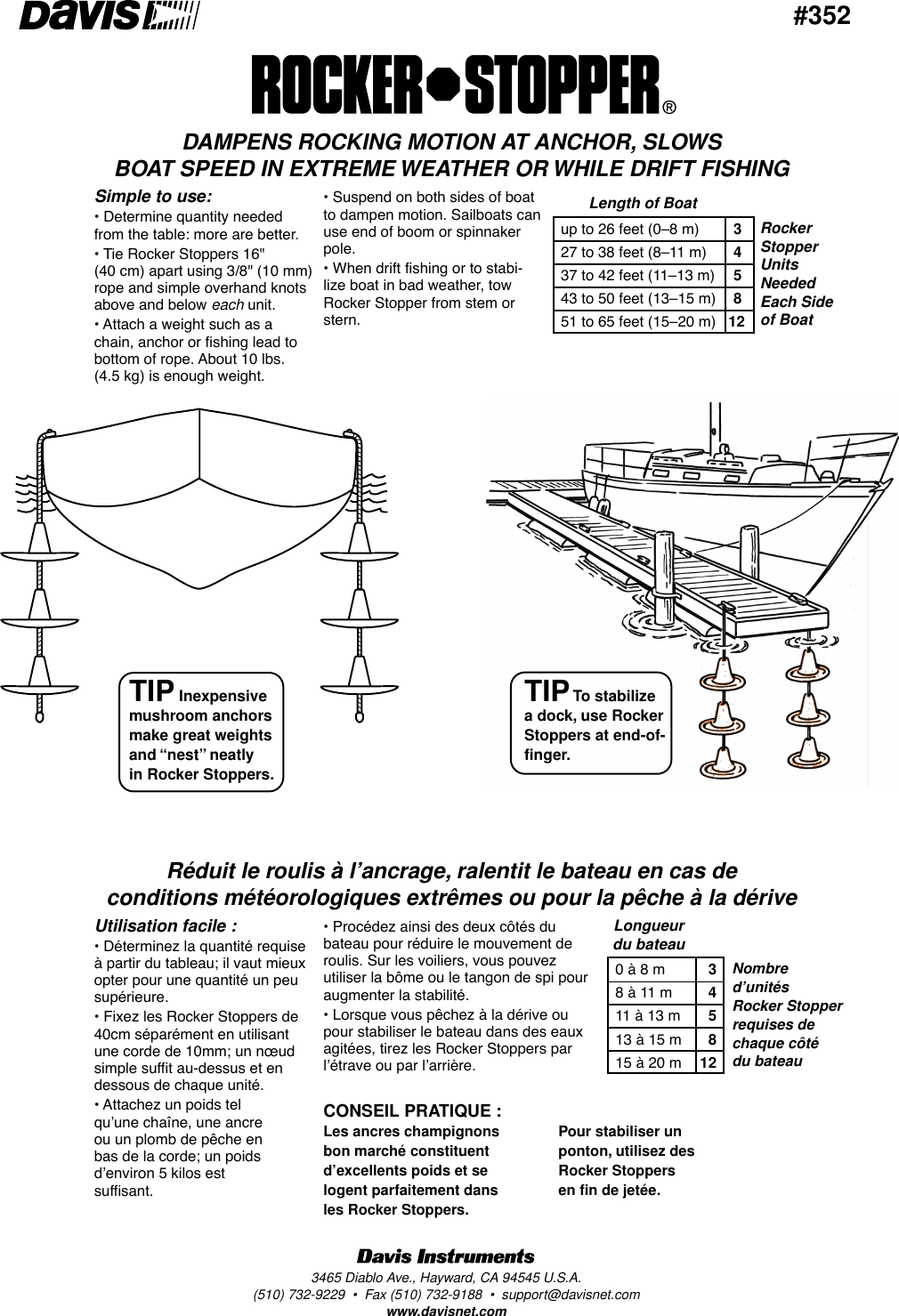 Rocker Stopper Stabilizzatori Ormeggio - BLOG.WEBNAUTICA